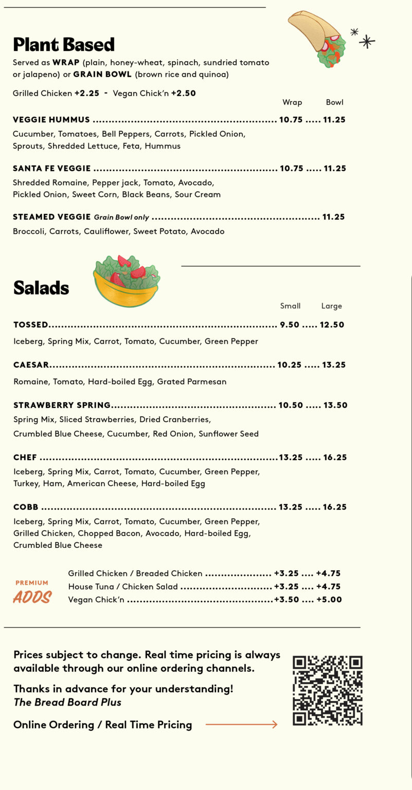 The Bread Board Plus