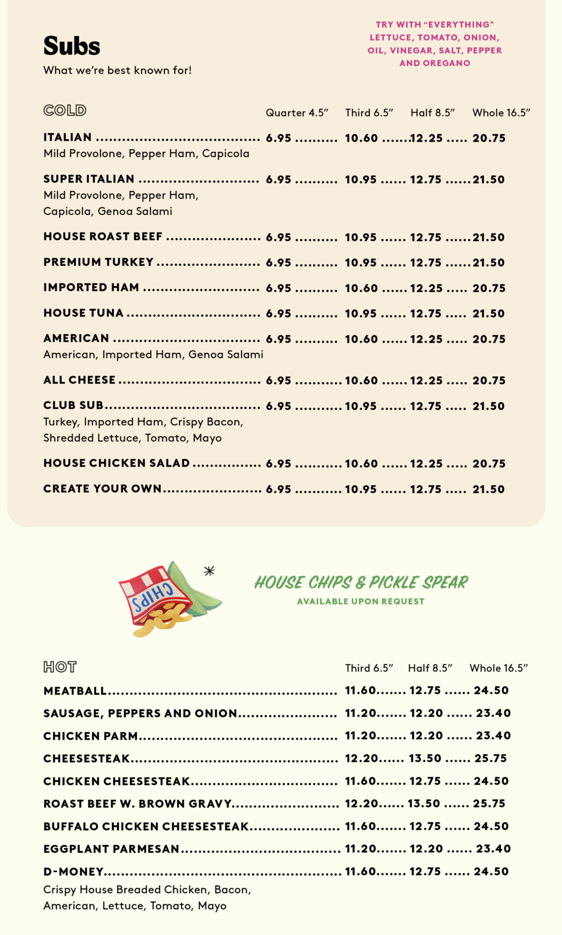 The Bread Board Plus