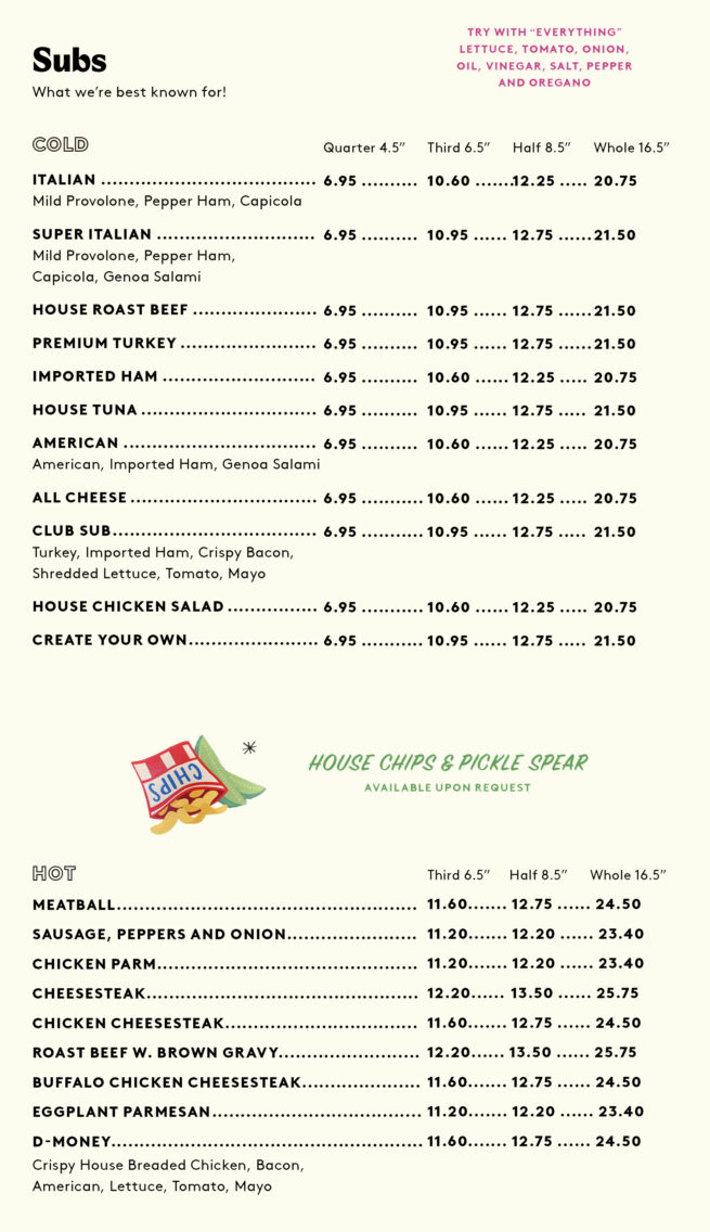 The Bread Board Plus