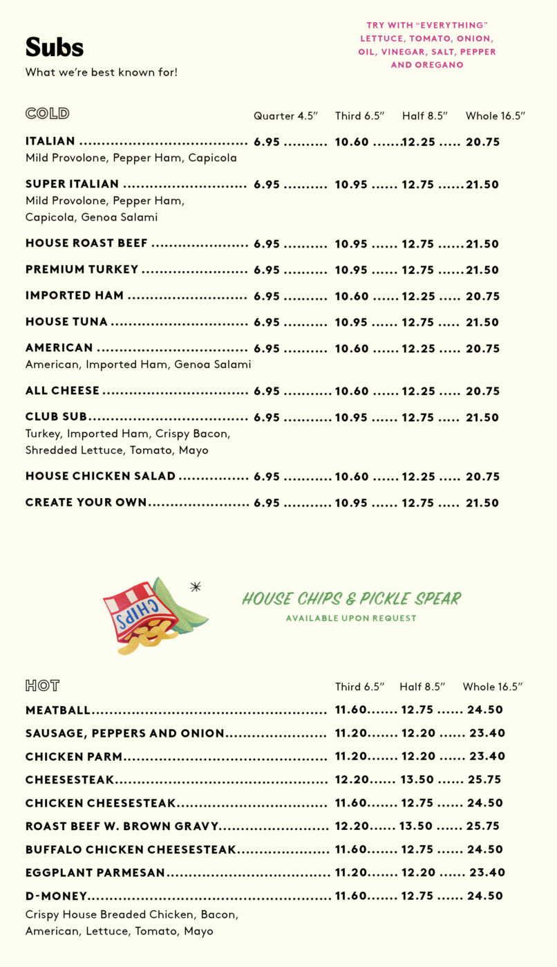 The Bread Board Plus