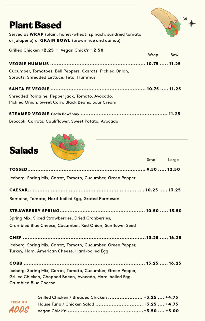 The Bread Board Plus